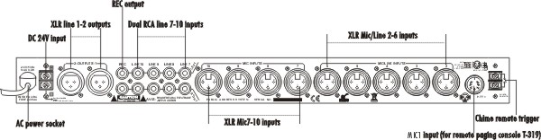 Stereo Mixer Preamp. 10 Input Channel Preamp | Edwards Sound Systems