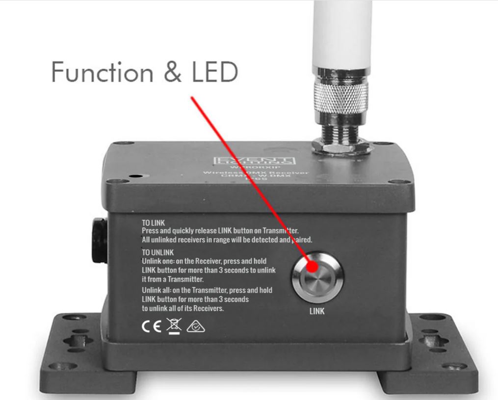 IP65 Receiver with WDMX G3/4 & CRMX – 5 Pin XLR, True1 Power, Outdoor ...