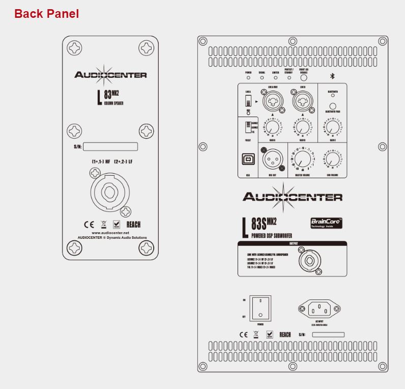 Active DSP controlled dual 12" subwoofer|Edwards Sound | Edwards Sound ...