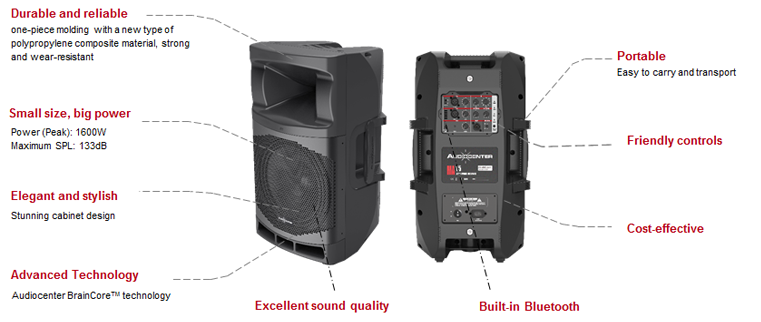 Audiocenter MA12 12" Active Speaker – Powered PA with DSP & Bluetooth ...