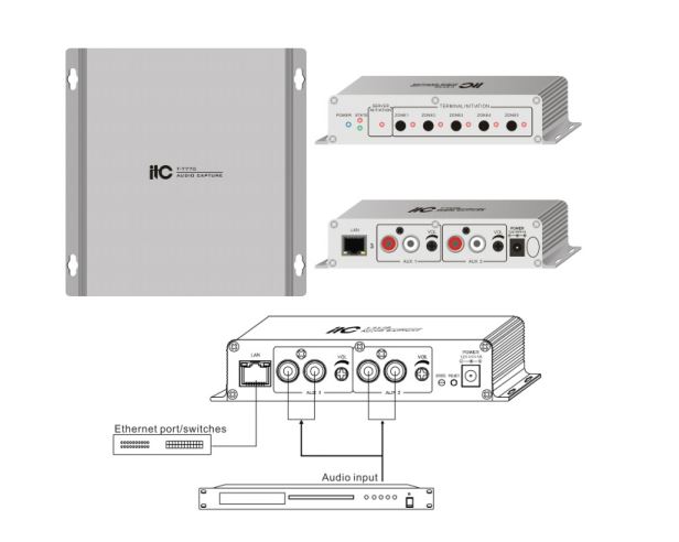 IP Audio Streamer for T-7700 Series | VoIP Paging Integration | Edwards ...