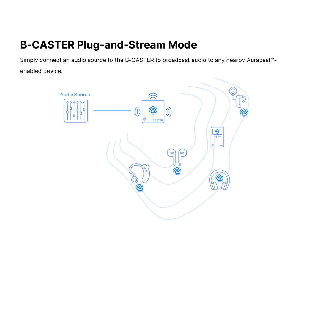 Auracast Broadcast Audio Streamer Transmitter | Edwards Sound Systems